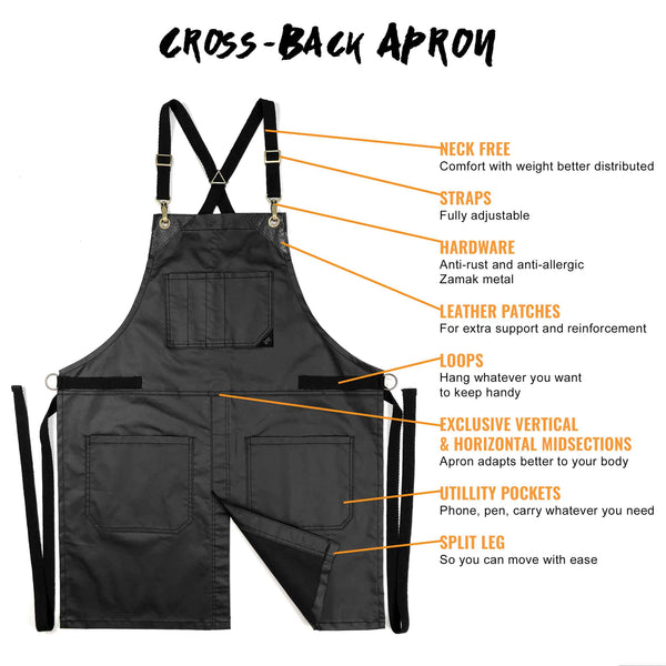 Coated Aprons - cross back, water-resistant, stain-resistant